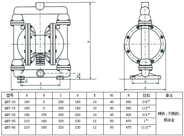 QBY-50气动隔膜泵
